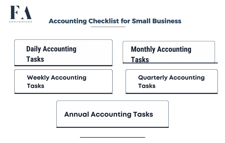 Small Business Accounting and Bookkeeping Checklist - FinAccountant