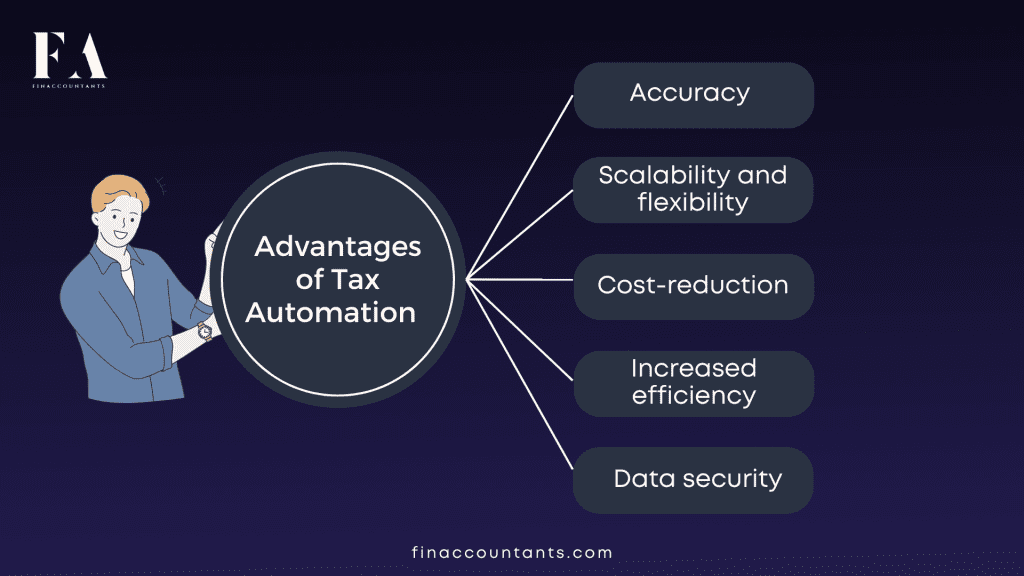 5 Key Benefits of Tax Automation Software and Solutions - Tax ...